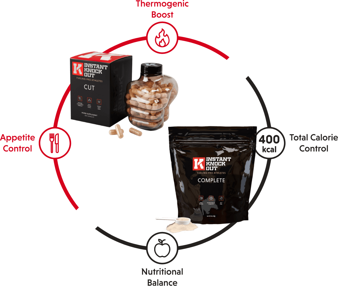 Instant Knockout Complete and Cut products pouch and box